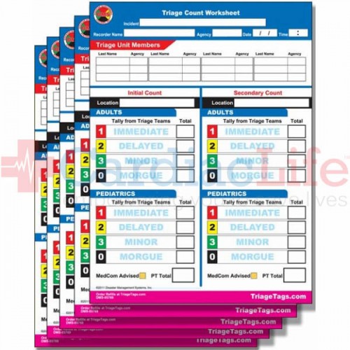 Combo Adult & Ped Victim Tabletop Training for Hospitals